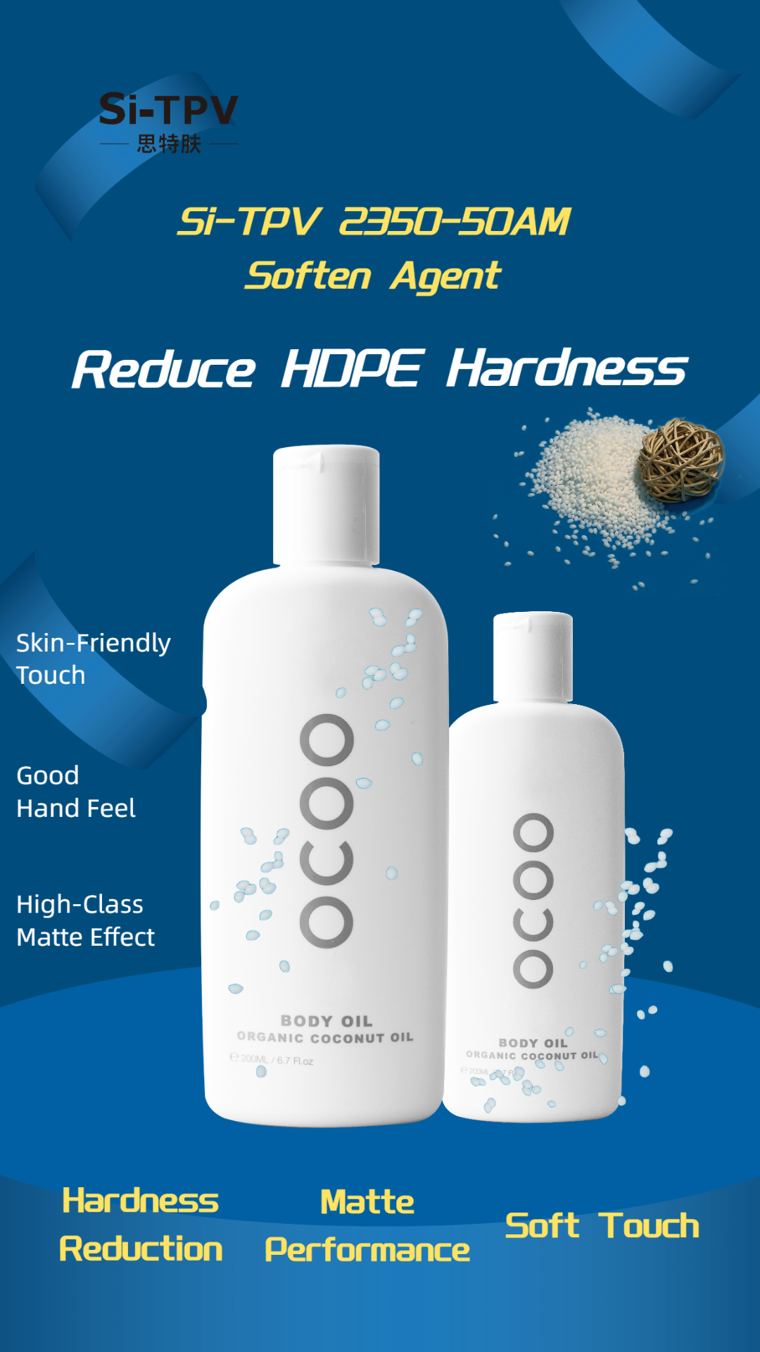 News - Si-TPV 2350-50AM Can Reduce HDPE Hardness and Provide Skin-Touch ...